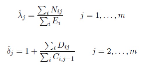 Separation av IBNYR och IBNER i reservsättningen för sjuk- och ...